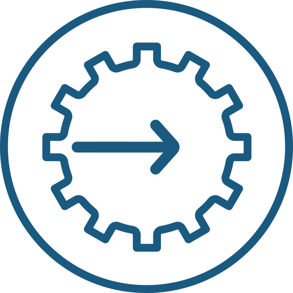 Modernization Pyramid Systems