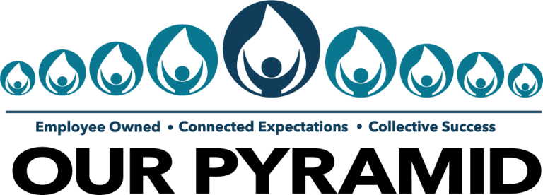 Who We Are – Pyramid Systems